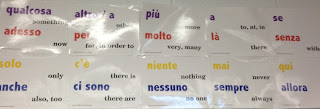 Italian Word Wall