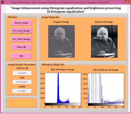 Image Enhancement Using Histogram Equalization And Brightness Preserving Bi Histogram