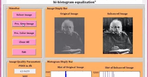 Image Enhancement Using Histogram Equalization and Brightness Preserving Bi-Histogram ...