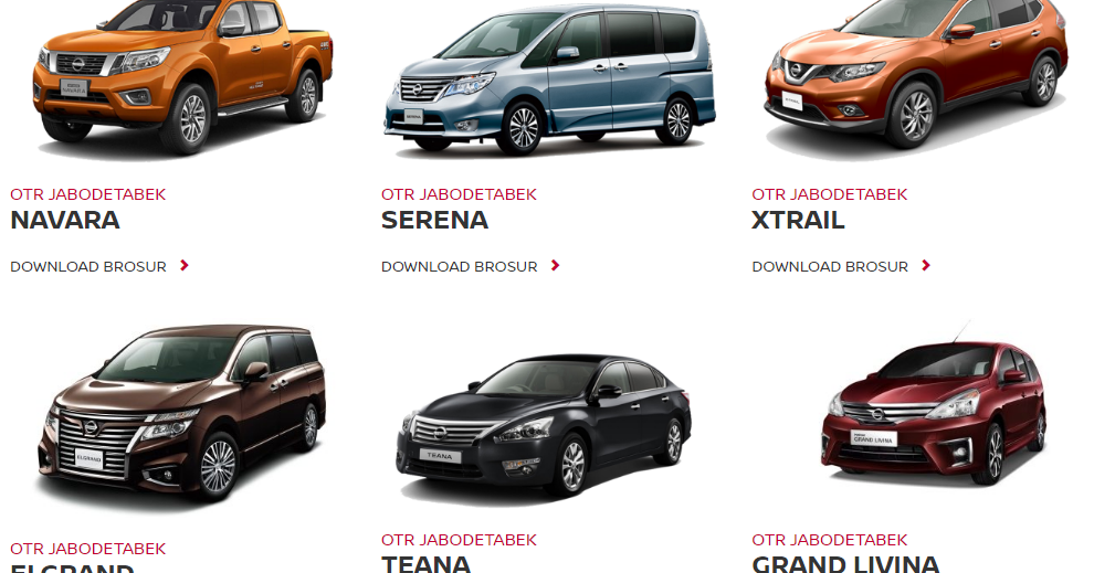 Jenis Jenis Mobil Nissan - Homecare24