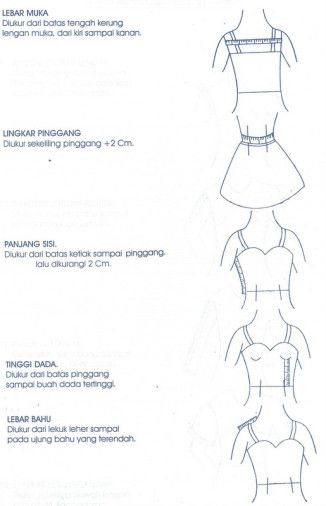 Cara Mengambil Ukuran Badan Wanita - BubiHobby