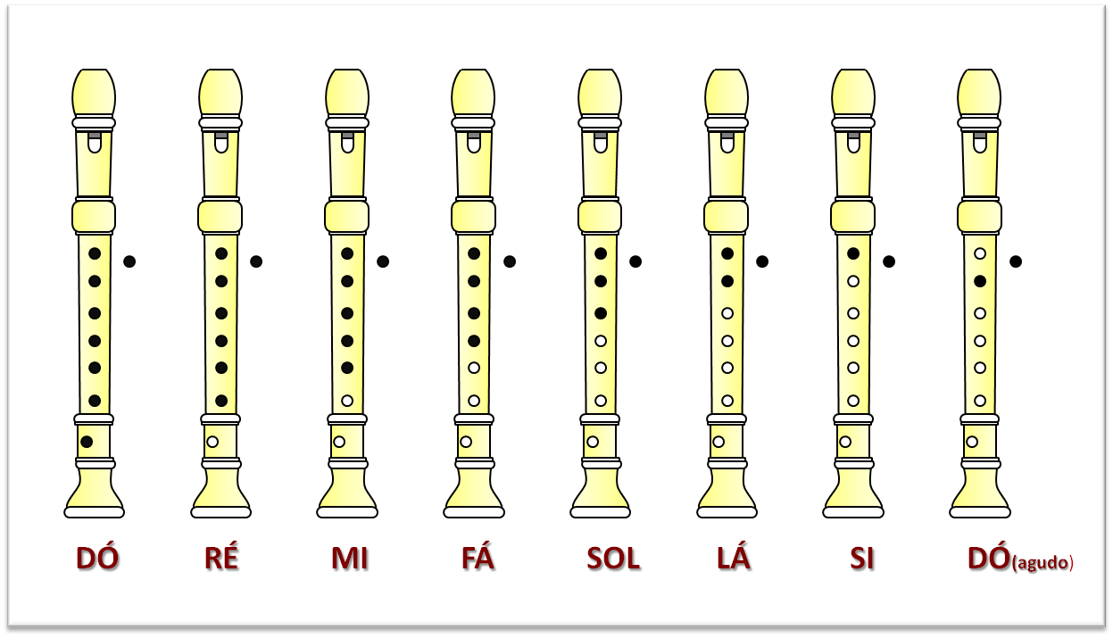 Secret Music Izeda: 6º A