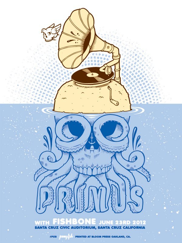 INSIDE THE ROCK POSTER FRAME BLOG: Jeremy Fish's Santa Cruz Primus ...