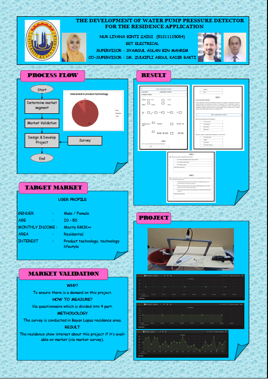 Final Year Project Progress Report 17/18 (UniKL BMI)