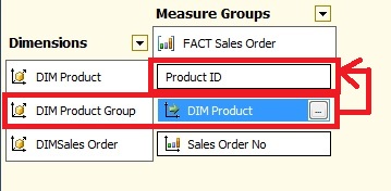 Microsoft SQL Server Knowledge Bank: Learning SSAS with Me – Fact ...