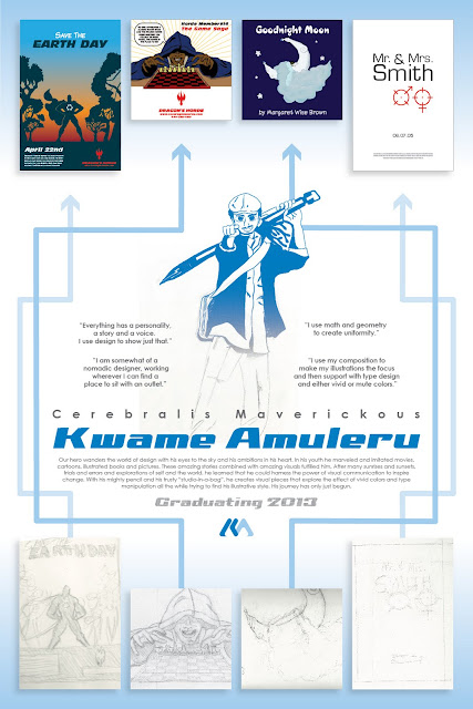 Kwame Amuleru's Design Blog: My Personal Bio Poster and Timeline