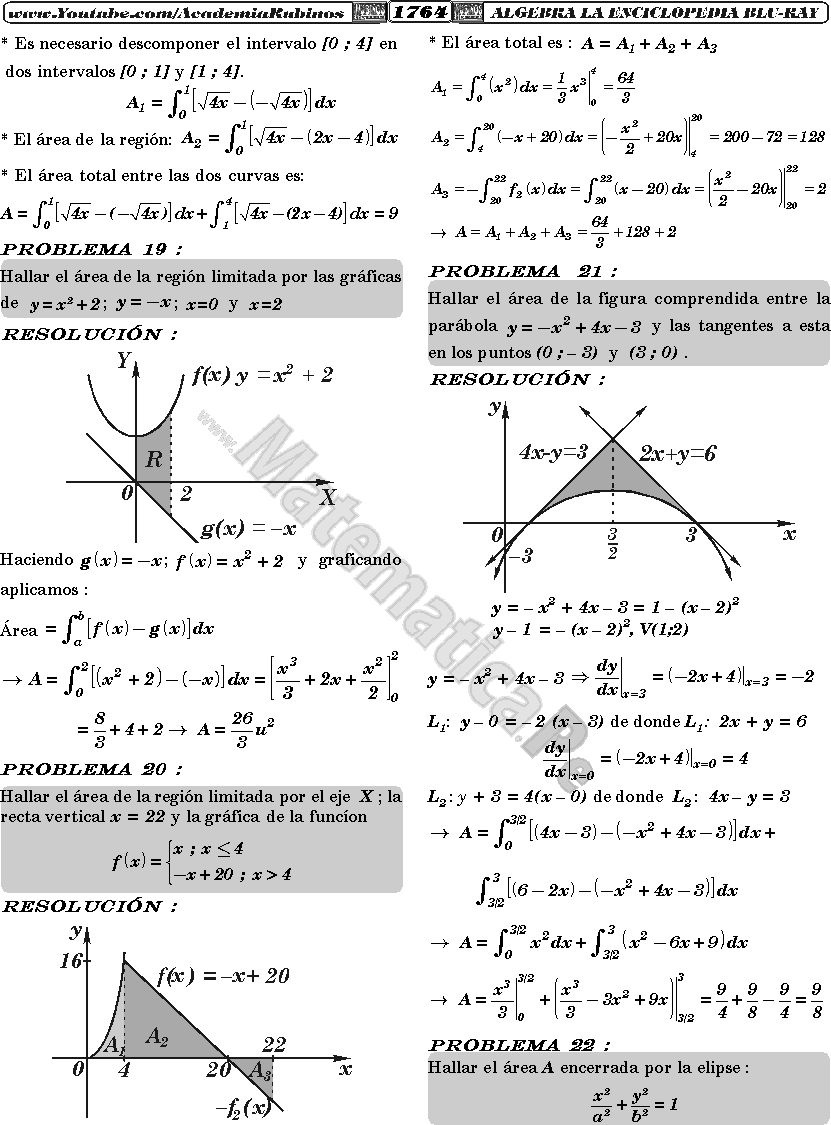 INTEGRALES PROBLEMAS RESUELTOS DE NIVEL BASICO PDF
