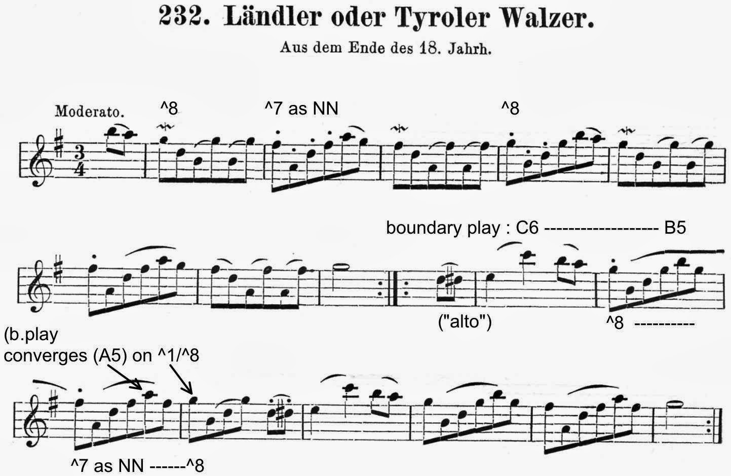 Hearing Schubert D779n13: Ländler in Boehme's Geschichte