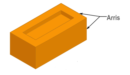 Only4Civil Engineers