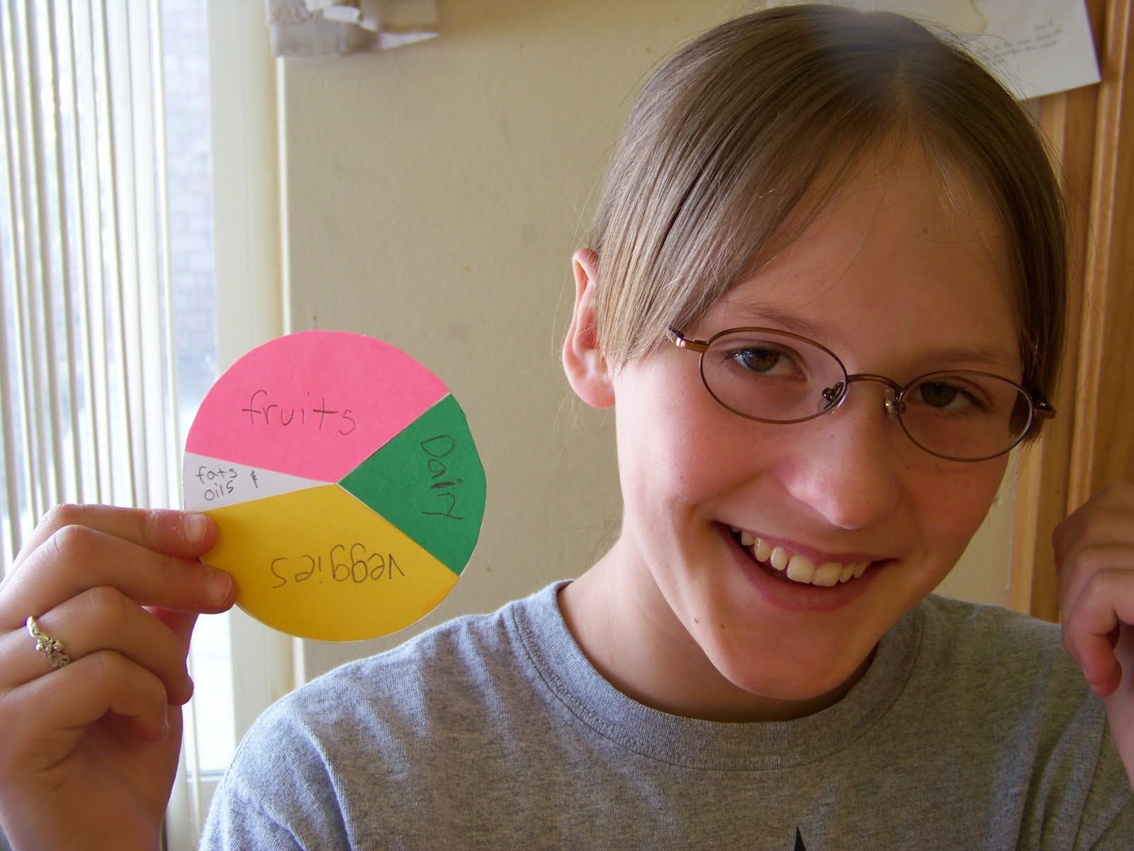 Our Fun Homeschool: Hands-On Graphs and Plots