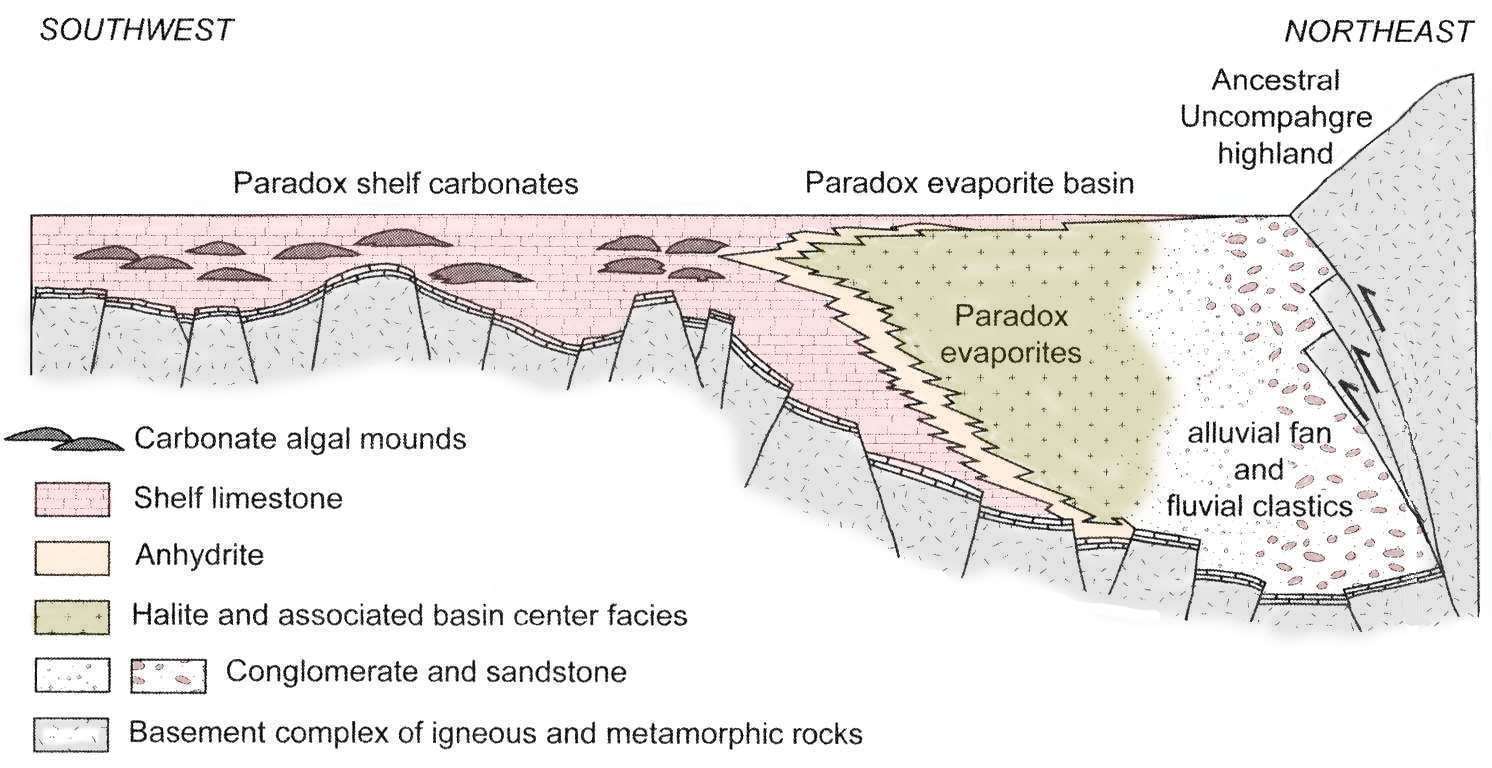 Written In Stone...seen through my lens: May 2013