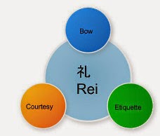 The Budo Bum: Budo Begins And Ends With Rei