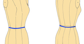 Apa Itu Draping dan BagaimanaTeknik Pembuatannya | Kelas Busana