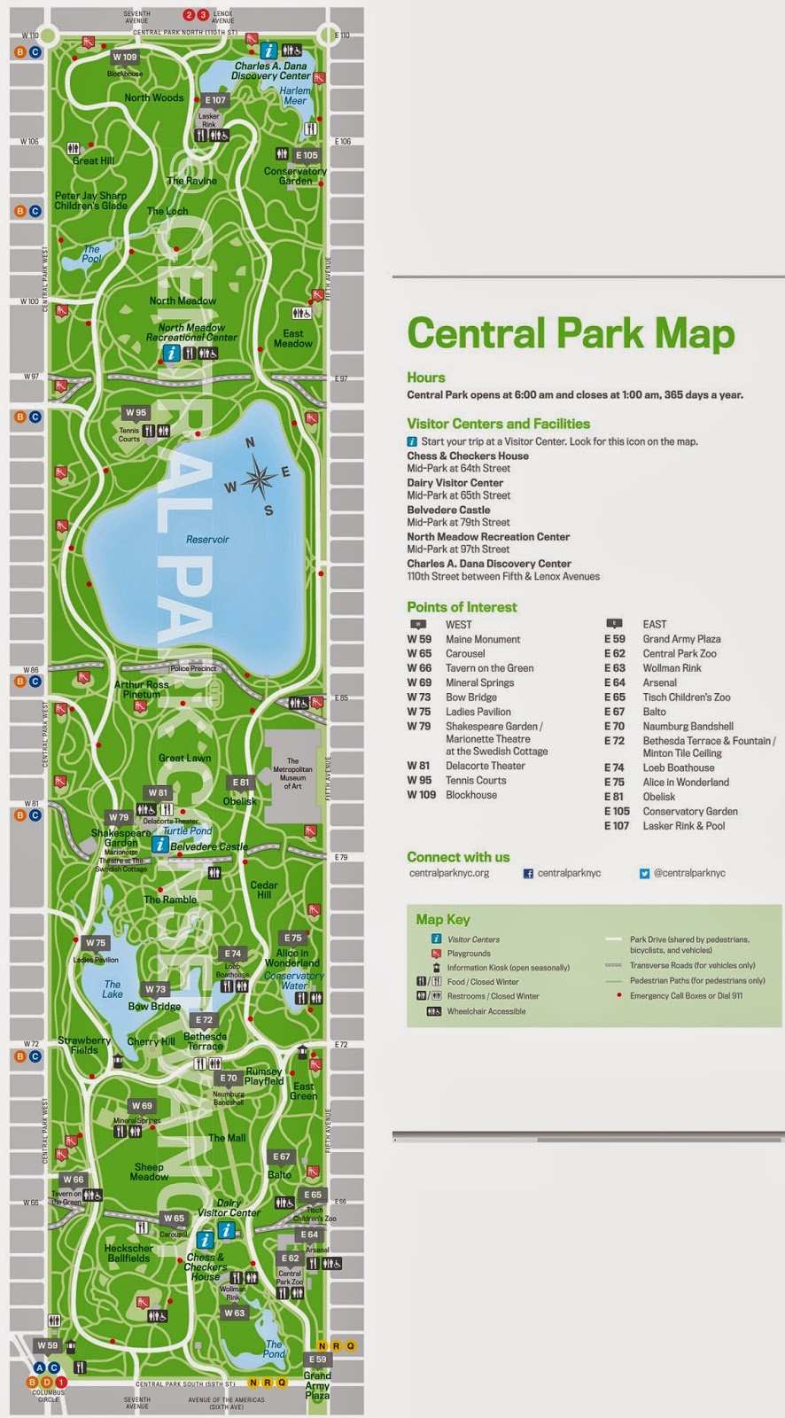 Nova Iorque - Central Park, o que tem para se ver neste grande parque ...