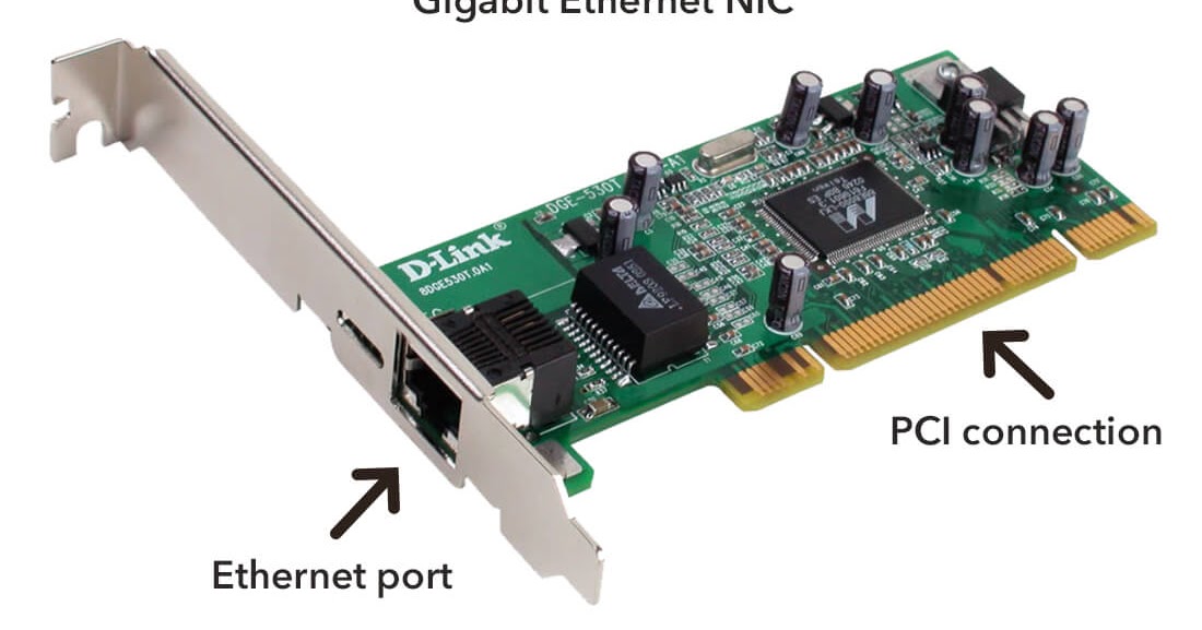 Jaringan Komputer: NETWORK INTERFACE CARD (NIC)