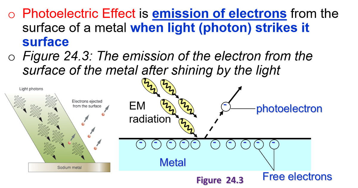 Quantization of light 2/ Photoelectric effect ~ sp025 rohit