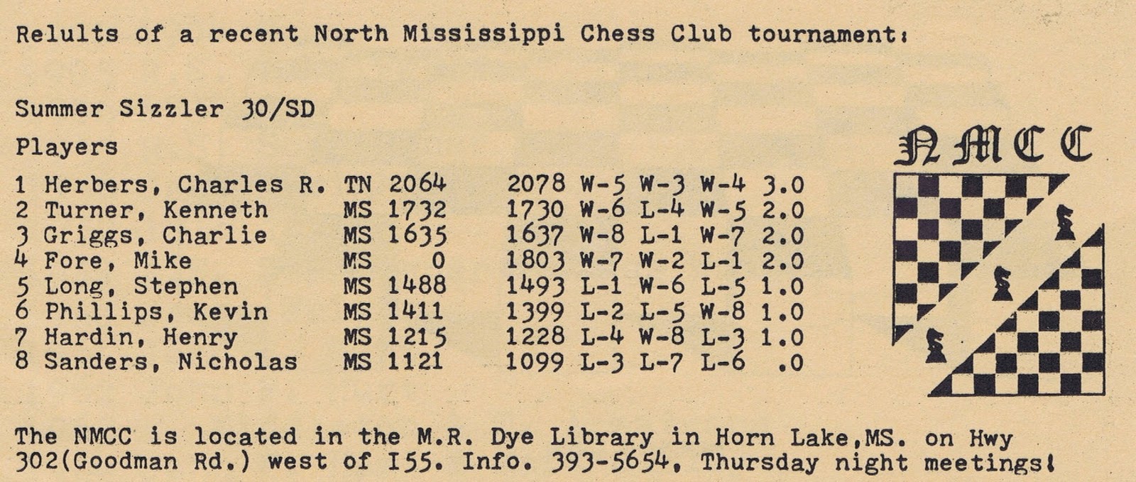 Memphis Chess History: Memphis Chess Club and North MS