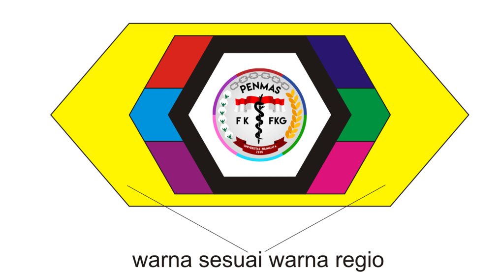 PENMAS FK-FKG UB 2016