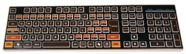 an ATARI keyboard??! - Blog for Tech & Lifestyle
