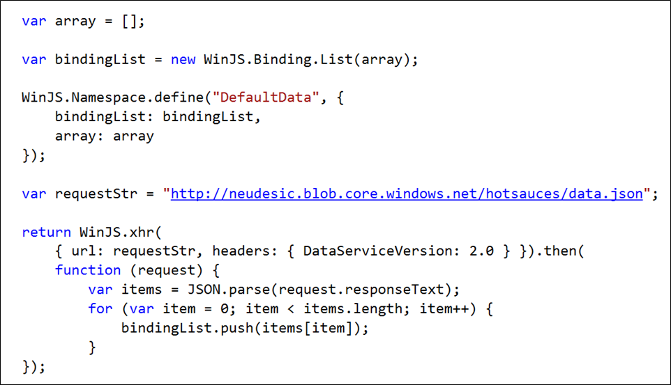 OakLeaf Systems: Windows Azure and Cloud Computing Posts for 10/15/2012+