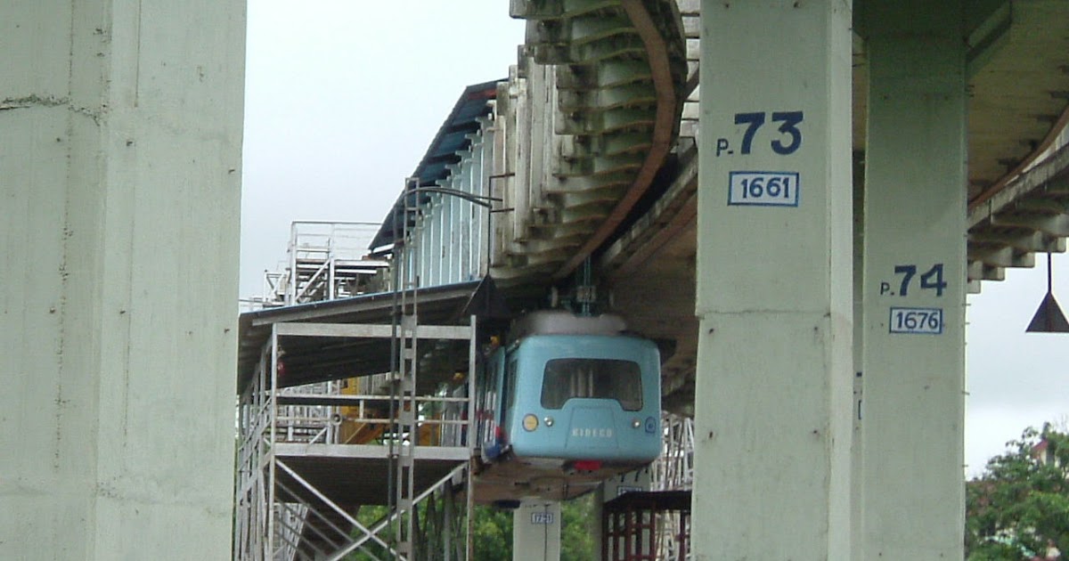 DAILY SCIENCE: SKYBUS A SOLUTION TO INDIA'S TRANSPORT PROBLEMS….