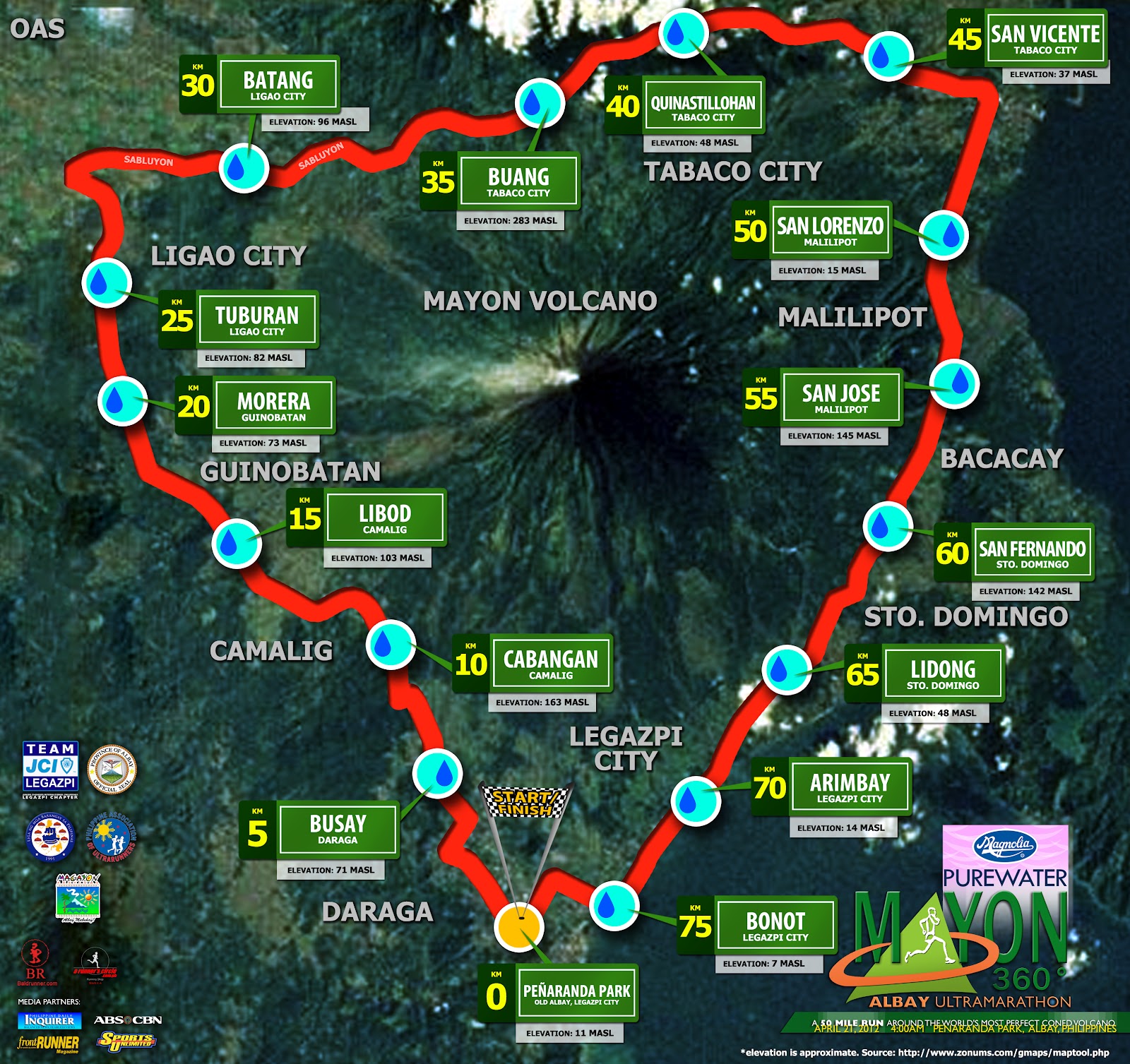 The Sweet Life of a Diabetic Runner: Magnolia Purewater Mayon 360 ...