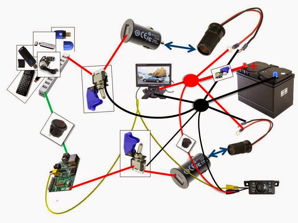 Xw0rkS Projects: Raspberry Pi Carputer project