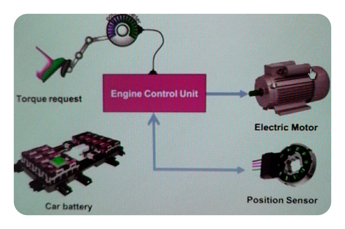 GO LOOK IMPORTANTBOOK: STARTING ENGINE FOR TURNED ON AIRCRAFT AND ...