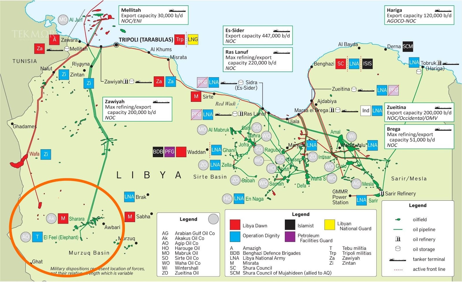 TEKMOR Monitor: Libya's oil disruptions widen as two more fields halt ...