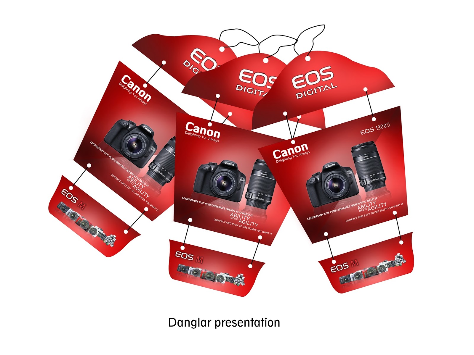 Sandipan Saha Graphics Works: CANON Dangler design n presentation