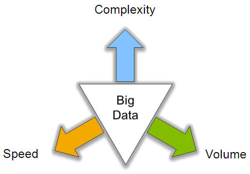 Richard's Weblog: 2011