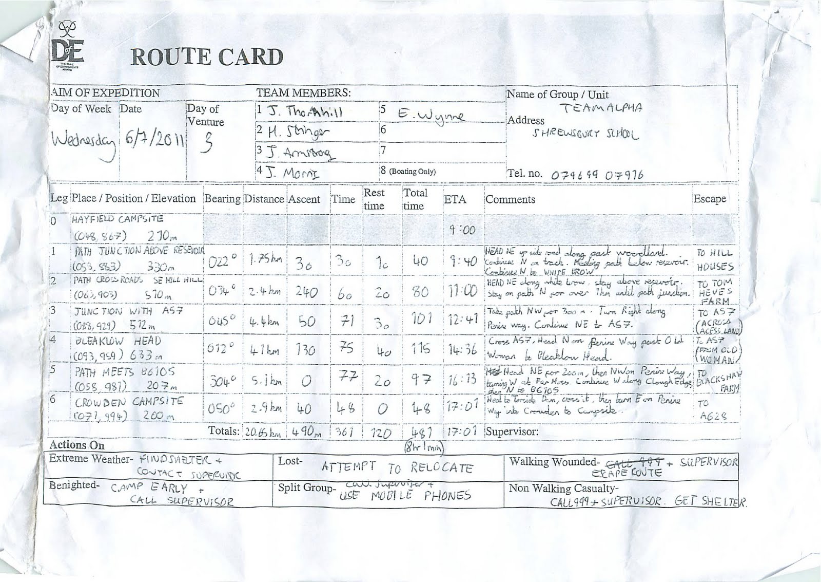 Birds Of The Peaks: Route Cards From Our Expedition