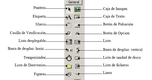 Lenguaje Visual Basic: Herramientas de Visual Basic