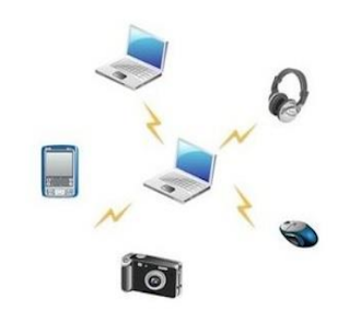 Pengertian Jaringan Komputer PAN, LAN, WAN, dan MAN - Kumpulan Tips SEO