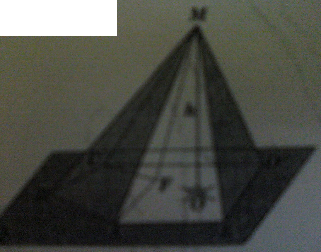 Poliedros: Piràmides: Pirámide Irregular