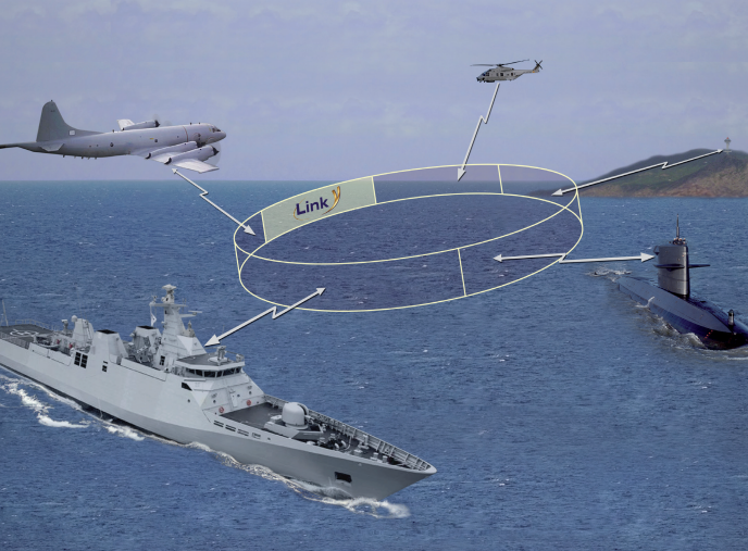 ΓΕΝΙΚΕΣ ΑΡΧΕΣ ΤΑΚΤΙΚΩΝ ΔΙΚΤΥΩΝ - TACTICAL DATA LINKS (TDLs) ~ iknow.gr