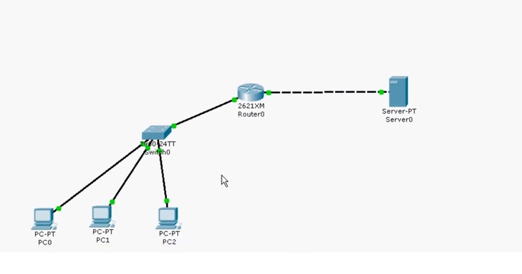 Szabó László István az informatika tudományok tanára: ACL (Access ...