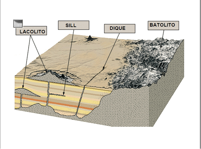 "GEOLOGIA": SEMANA TRES
