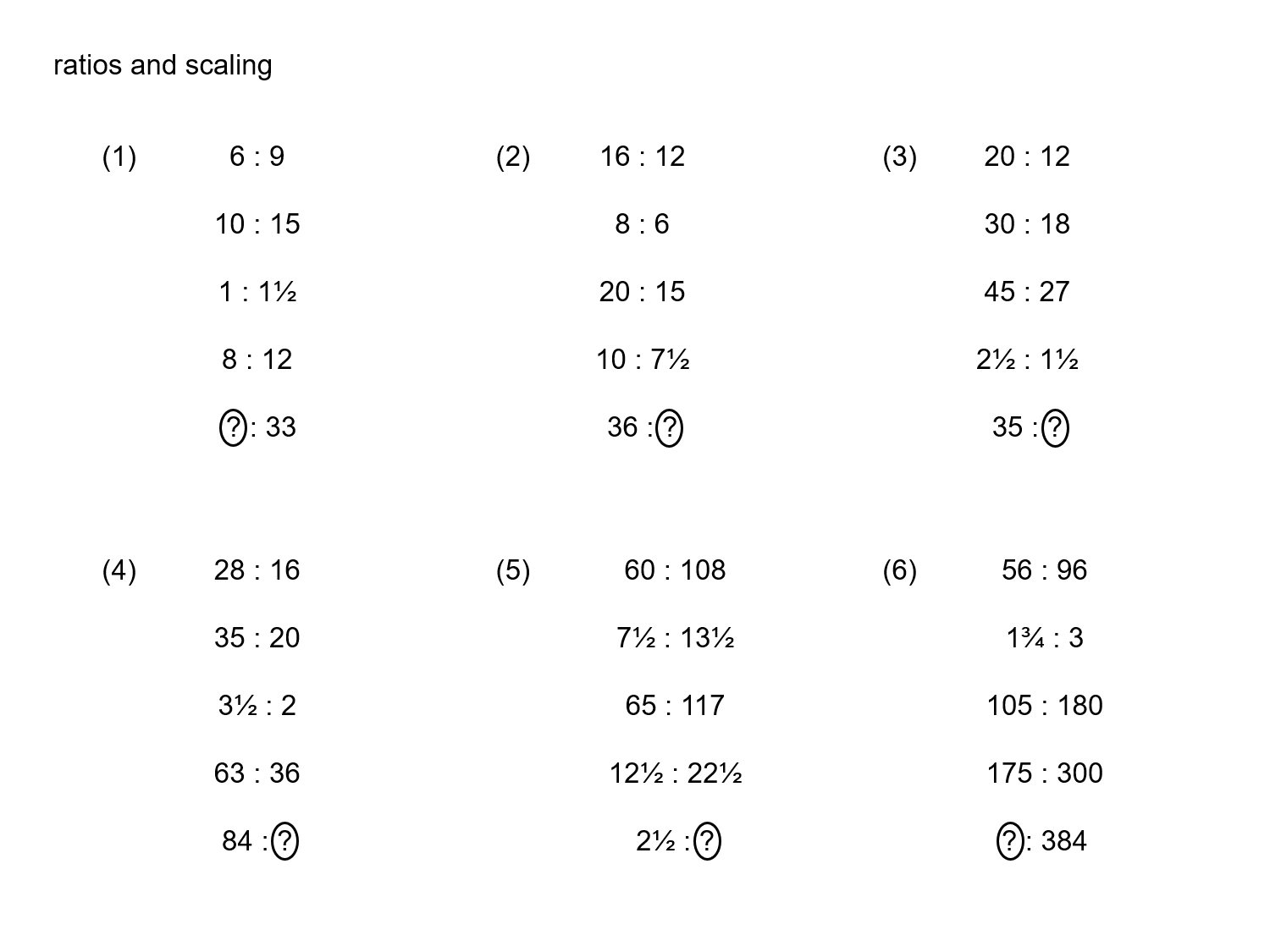 MEDIAN Don Steward Mathematics Teaching Simplest Forms Of Ratios