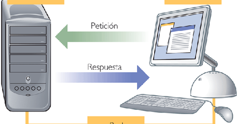 UNIDAD 4 COM/DCOM: 4.1 CREACION DE SERVIDOR