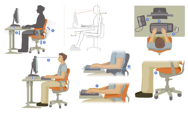 PORTAFOLIO DE TECNOLOGIA E INFORMATICA: NORMAS DE SEGURIDAD Y ERGONOMIA