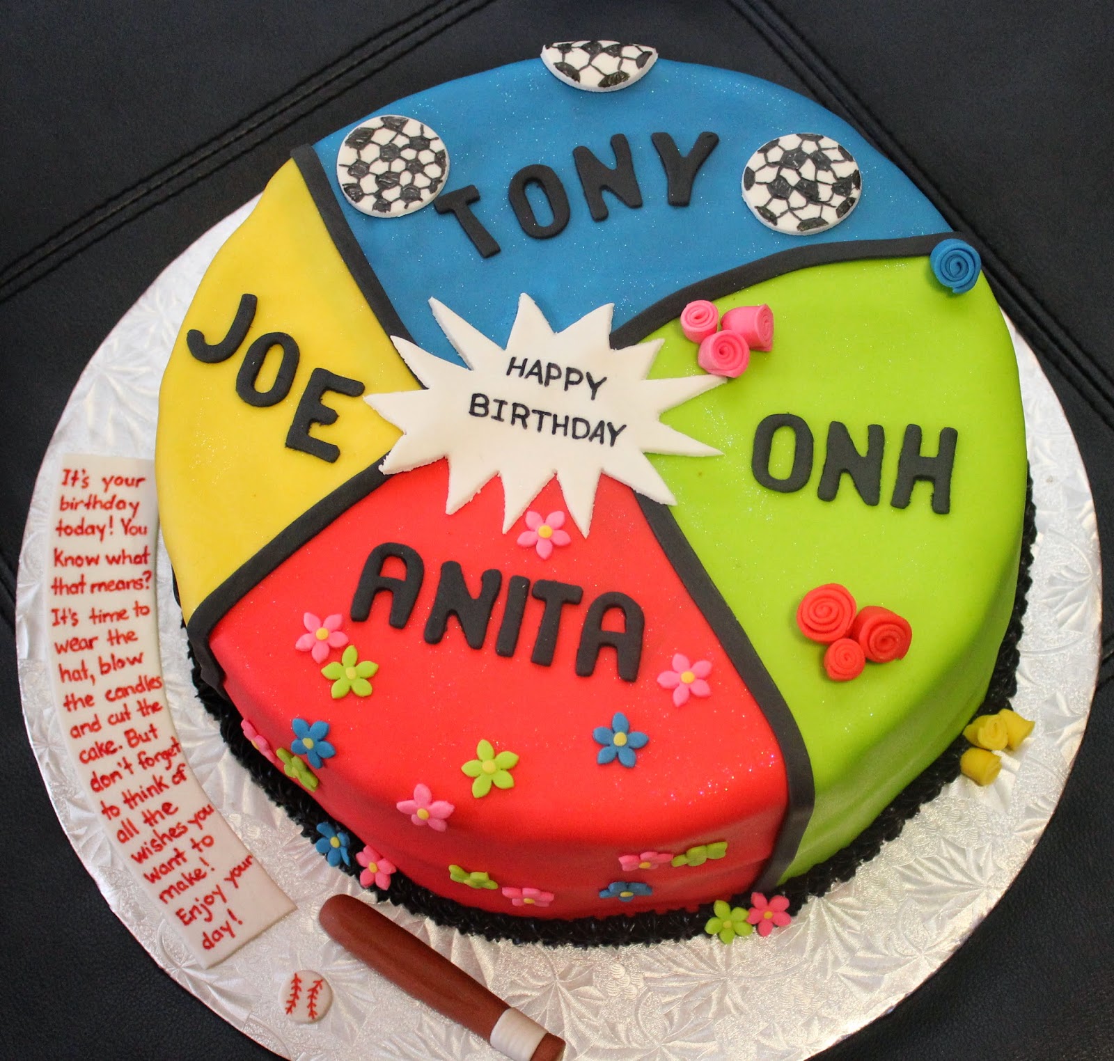 Love Dem Goodies: MULTIPLE PEOPLE BIRTHDAY CAKE