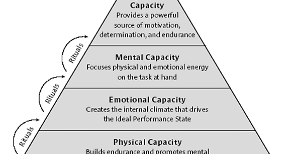 [學習手札] MGR Seminar: 企業運動家的養成