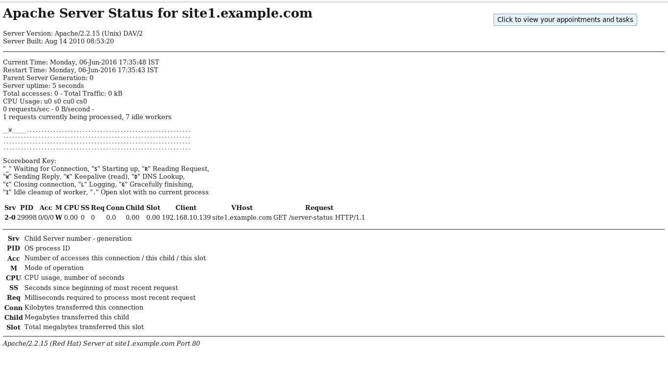 Monitor Apache Web Server Load Using Mod status RedHat Panacia monitor-apache-web-server-load-using-mod-status-redhat-panacia