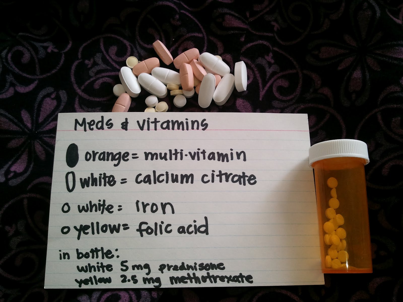 Simple Self-Reliance: 72-hour kit: Medication