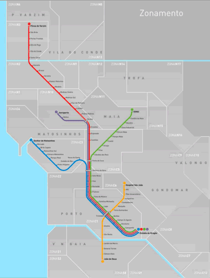 Design de Comunicação Visual