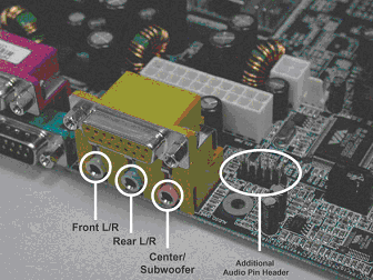 Jenis Port Yang Digunakan Dalam Komputer ~ Ilmu Ku, Ilmu Kita Semua