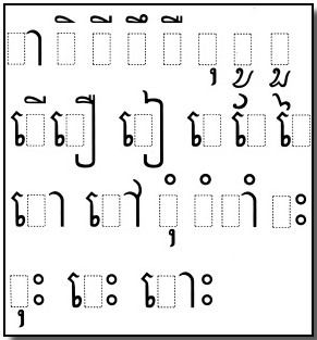 ព្យញ្ខនះខ្មែរ Khmer Consonant - khmerforsocial