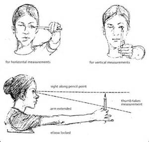 DRAWSC4: Sighting 101