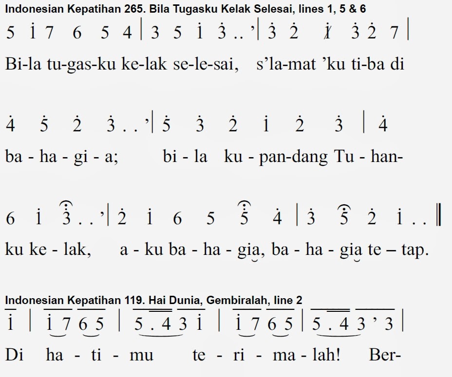 Doulos SIL Chiper | PUSNOT (Perpustakaan Notasi)